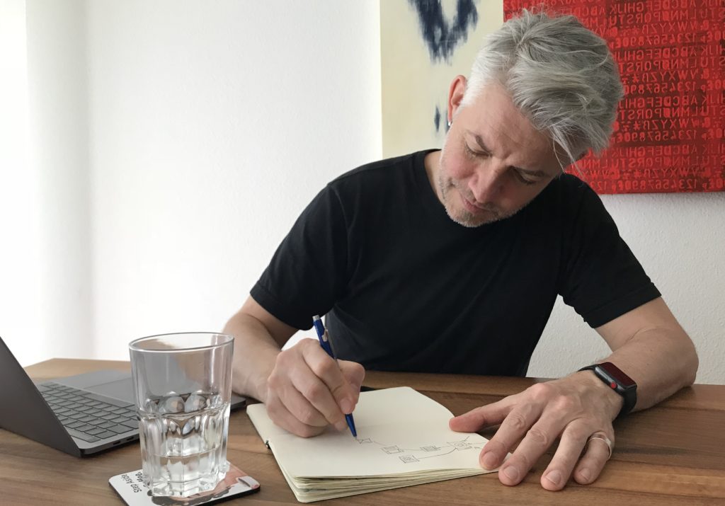 Meine Blogartikel | Chris Bossert